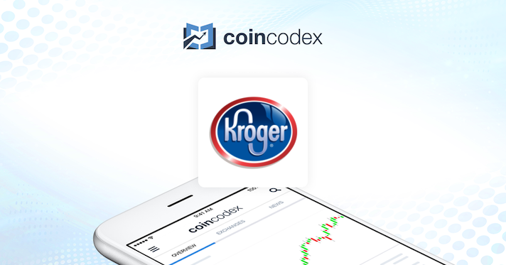 The Kroger (KR) Stock Live Price, Chart & News | CoinCodex
